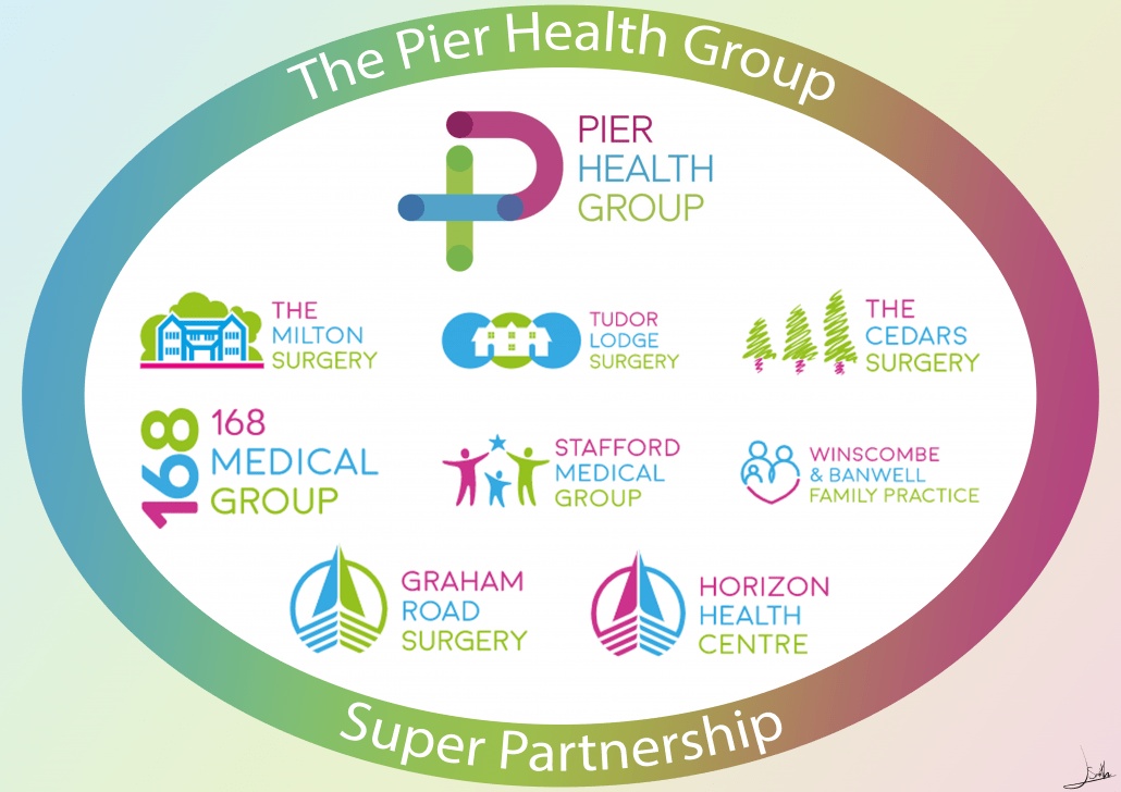 Pier Health Super Partnership | Milton Surgery